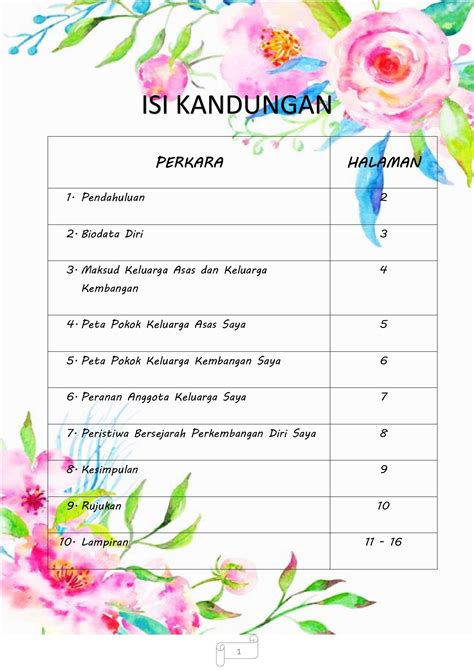 Contoh Buku Skrap Sejarah Tahun 4 Keluarga Saya 2 Fikri Vlaskamp