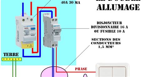 TrickyMaus Branchement Simple Allumage Central Schema Electrique