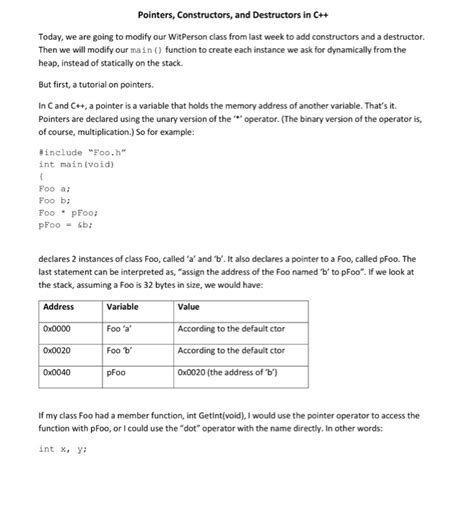 Solved Pointers Constructors And Destructors In C Today
