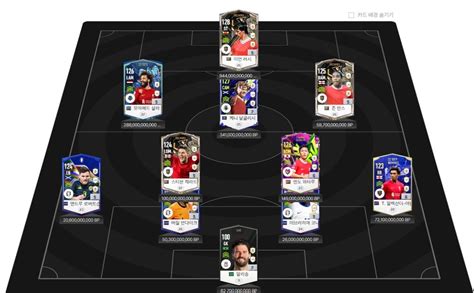 리버풀 윙 고민 Ea Fc 온라인 에펨코리아