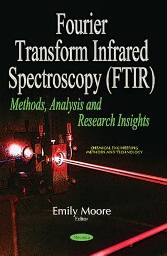 Fourier Transform Infrared Spectroscopy Ftir Methods Analysis