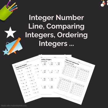 Adding And Subtracting Integers Ordering Integers Comparing Integers