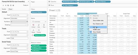 Showing Values For Overlapping Time Ranges In A Table The Data School Down Under