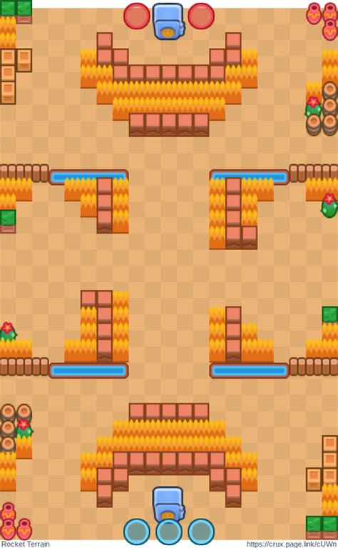 New Heist Map Based Off Of Og Safe Zone Rbrawlstars