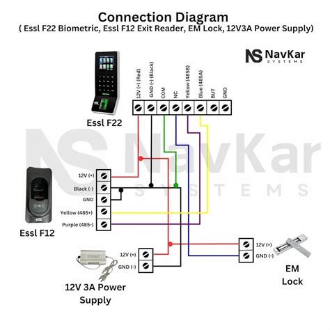 Navkar Systems Essl F22 With F12 Attendance Access Control Em Lock Exit Switch At ₹ 18950