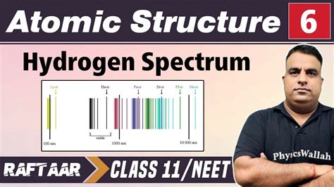 Atomic Structure 06 Hydrogen Spectrum Class 11neet Raftaar