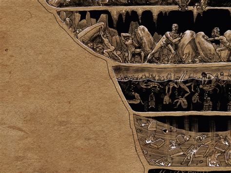 Mapa Da Divina Comedia De Dante Trilogia A Divina Comédia O Inferno