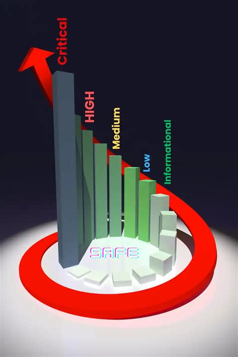 web app penetration testing service bytium
