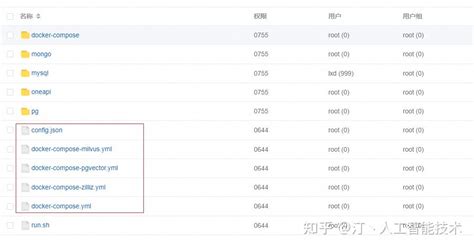 fastgpt一站式解决方案[1 部署篇]：轻松实现rag 智能问答系统（含sealos云端部署、docker部署、oneapi