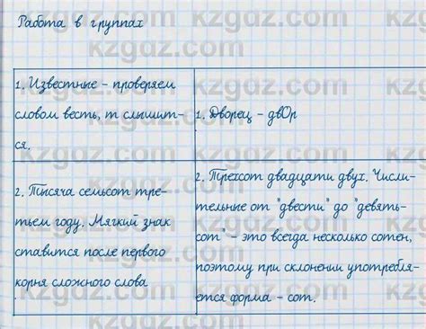 Русский язык Жанпейс У 7 класс 2017 2 Современный русский