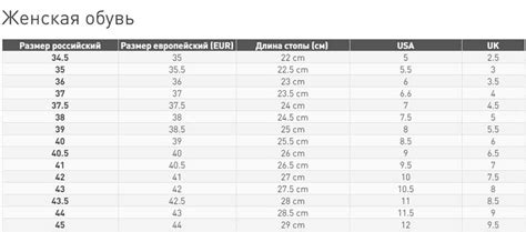 Таблица размеров мужской обуви рибок