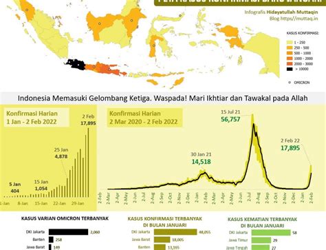 Infografis Pertumbuhan Ekonomi Indonesia Triwulan I 2021 Terkontraksi