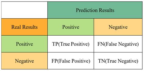Lightweight Crack Automatic Detection Algorithm Based On Tf Mobilenet