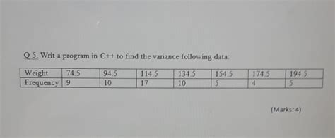 Solved Q5 Writ A Program In C To Find The Variance