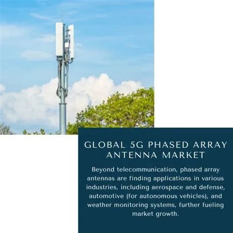 Global 5g Phased Array Antenna Market Size And Forecasts 2030
