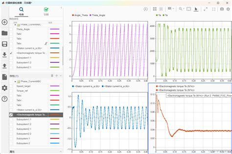 Simulink 自动代码生成电机控制：软件在环测试（sil）步骤总结simulink Sil测试 Csdn博客