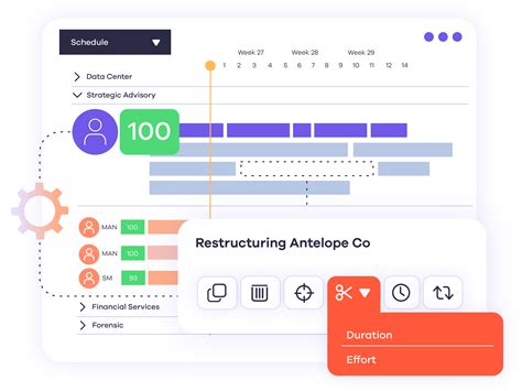 Ai Scheduling Dayshape
