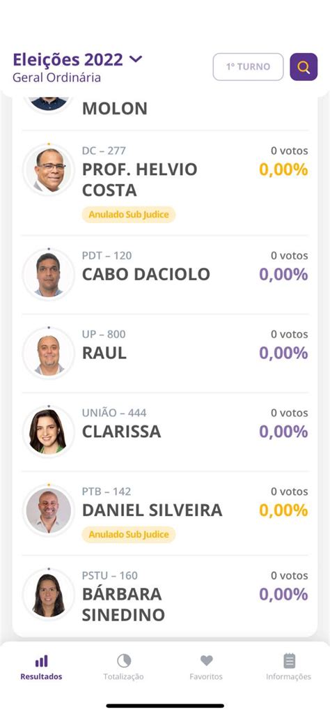 Sistema Do Tse Marca Como Anulado Sub Judice A Candidatura De Daniel