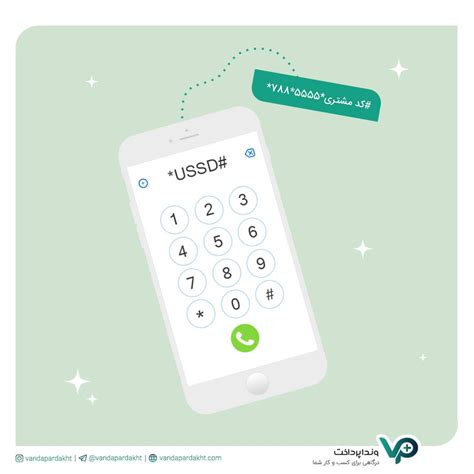 Vanda Pardakht البته که کدهای ستاره مربع رو خیلی میشنویم و با کدهای Ussd مختلفی هم در