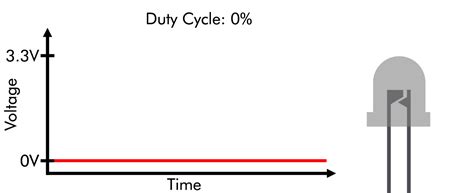 How Does The DC DC Converter Work Teardownit Hackaday Io