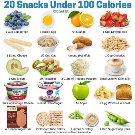 Hungry Before Bed You Dont Need To Worry About Calories When Youre