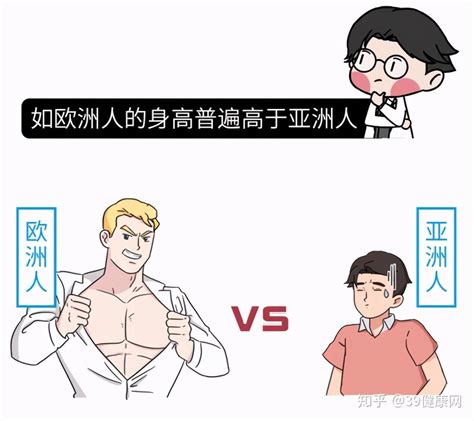 男生170算矮吗？别自卑，成年人也可以再长高！关键看一个地方 知乎