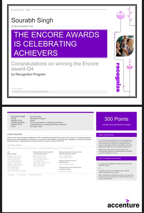 Sourabh Singh On Linkedin Recognitionawards