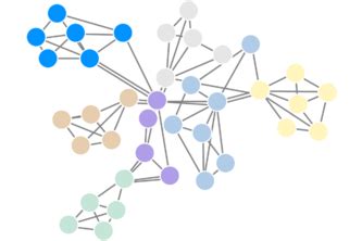 Visualizing A Star Algorithm Devpost