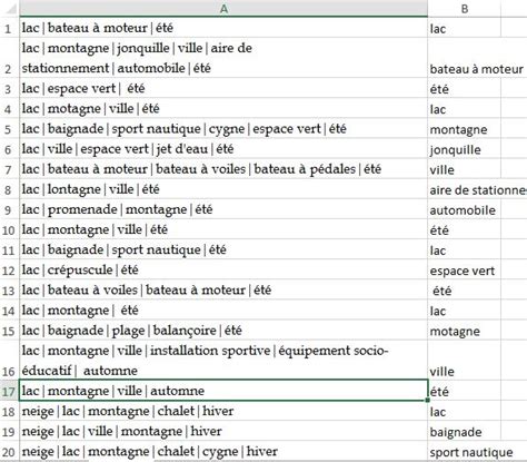 Répartir Le Contenu Dune Cellule Sur Plusieurs Lignes Macros Et Vba Excel