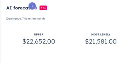 Improve Forecasting With Ai Projections Beta