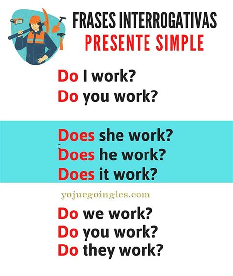 Presente Simple En Inglés La Explicación Más Facil【2024】