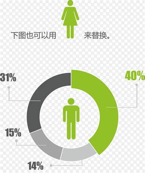 简约占比环形图PNG图片素材下载 图片编号yrmzpbmv 免抠素材网