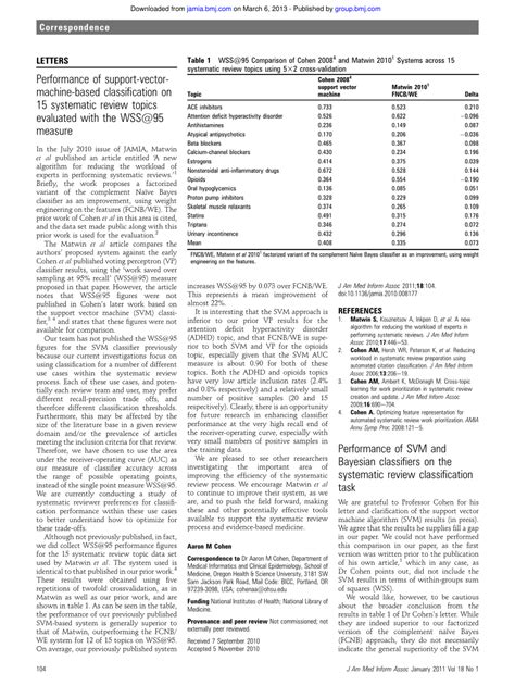 Pdf Letter Performance Of Svm And Bayesian Classifiers On The
