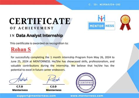 rohan s on linkedin internship dataanalysis mysql tableau