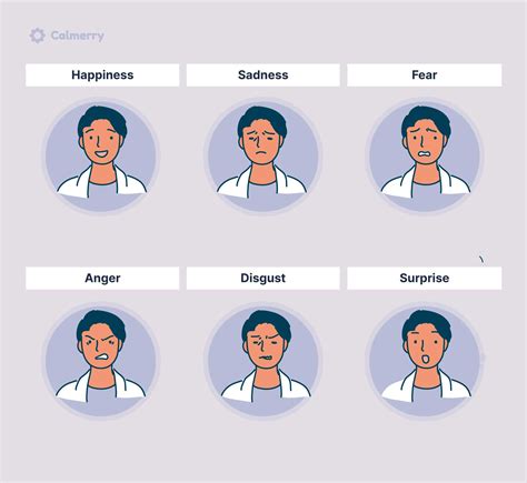 6 Types Of Basic Emotions And Their Effect On Our Behavior