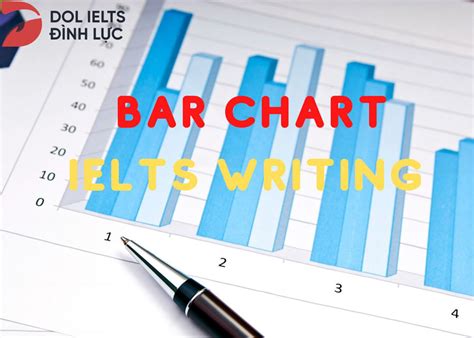 Giới Thiệu Các Loại Biểu Đồ Trong Ielts Writing Task 1