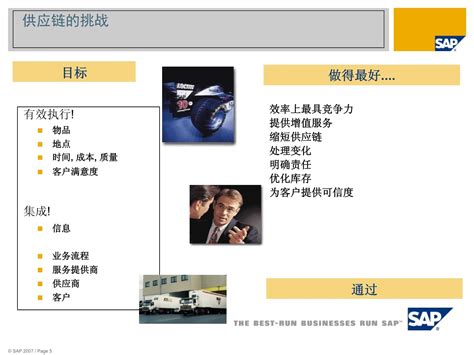 Sap物流行业解决方案介绍