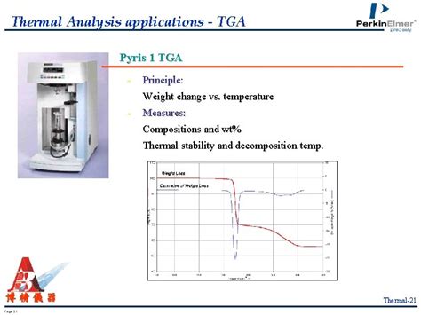 Introduction To Thermal Analysis Techniques Dsc Tga Dma