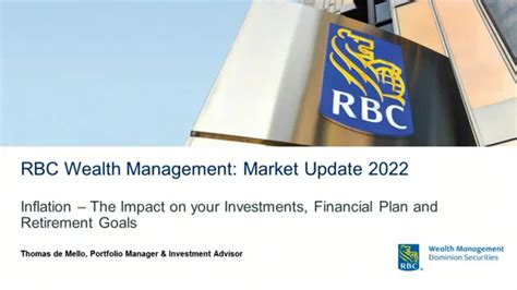 Rbc Wealth Management Logo