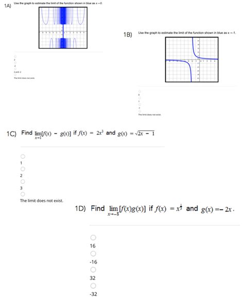 Solved Use The Graph To Estimate The Limit Of The Function