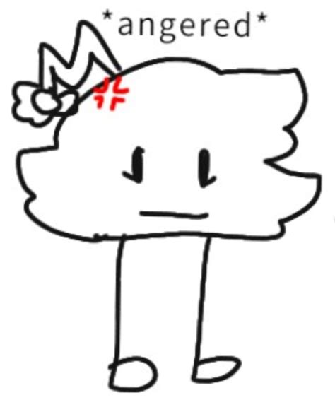 Angered Sasha Blank Template Imgflip