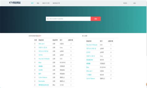 Java版ktv预定管理系统源码 Csdn博客