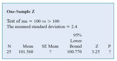 Solved Consider The Minitab Output Shown Below B What Chegg