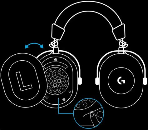 Logitech Pro X 2 Lightspeed Wireless Gaming Headset User Guide