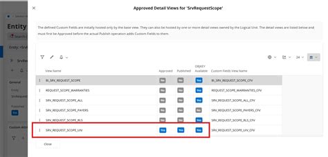 Custom Attributes Not Displaying In Page Designer Ifs Community
