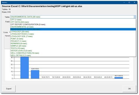 Equis Link Statistics