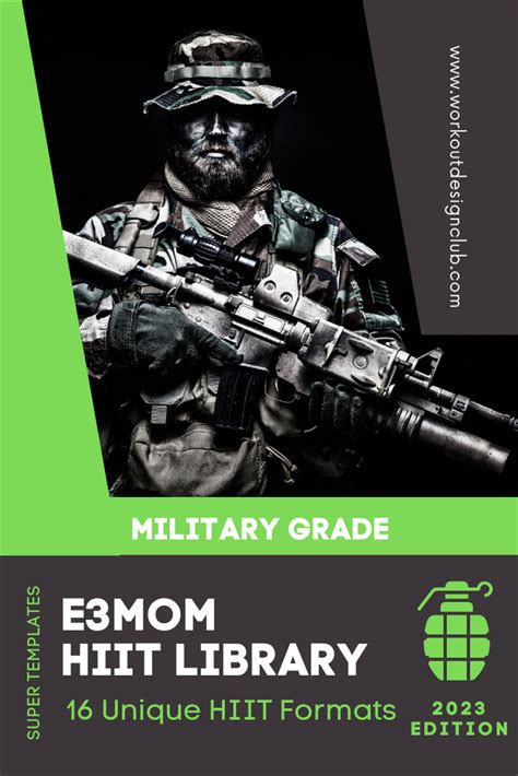 Emom Workout Ideas Group Fitness Class Ideas