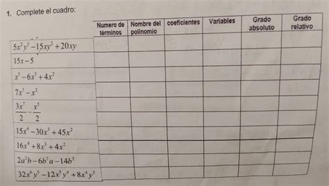 Es URGENTE Por Favor Necesito Ayuda Con Este Problema Que No Logro
