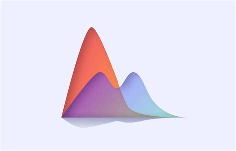 Kl Divergence In Machine Learning Encord
