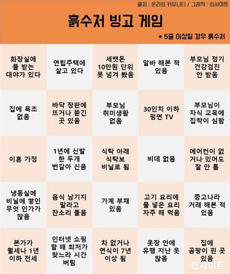 “집 화장실에 비데 없으면 흙수저”···sns서 논란 일어난 ‘흙수저 빙고 빙고 질문지 영감을 주는 인용구